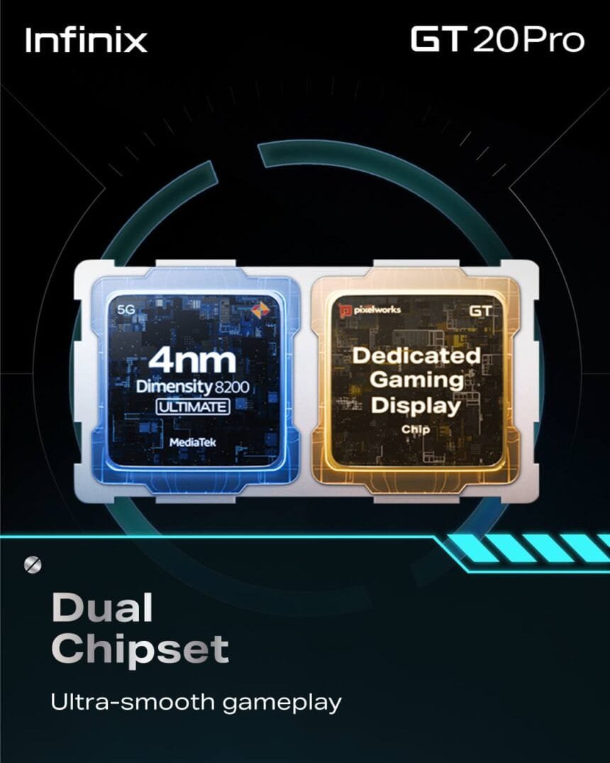 Infinix GT20 Pro: Gamer On A Budget? Detailed Tech Review