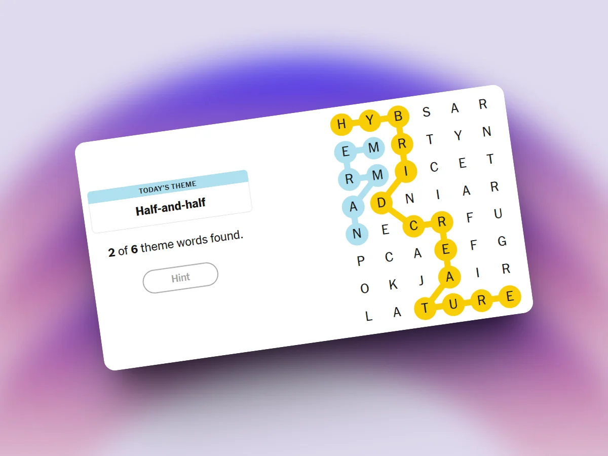 Today NYT Strands Hint, Spangram And Answers: April 7, 2025