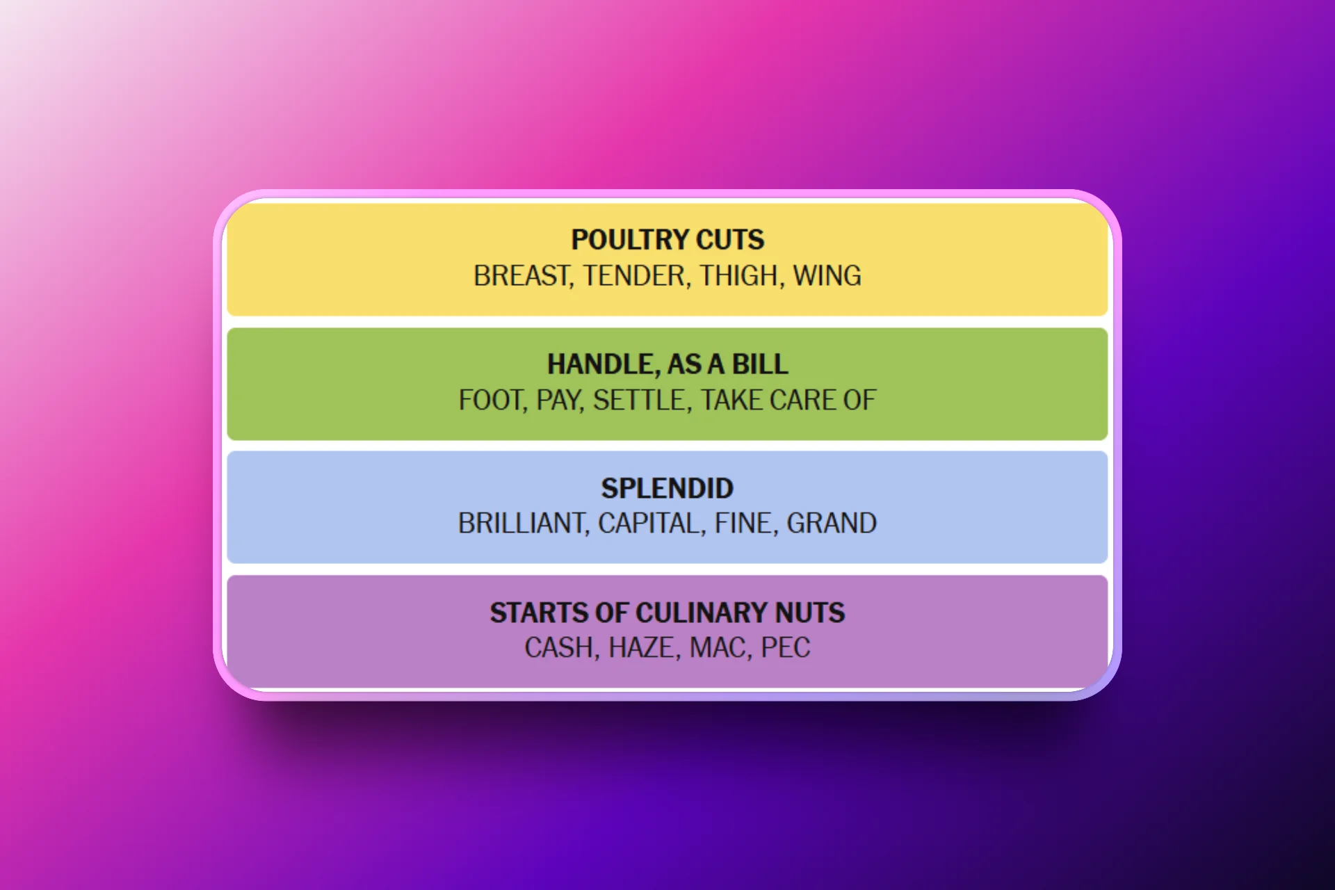 NYT Connections Hints And Answers For Aug 15, 2025