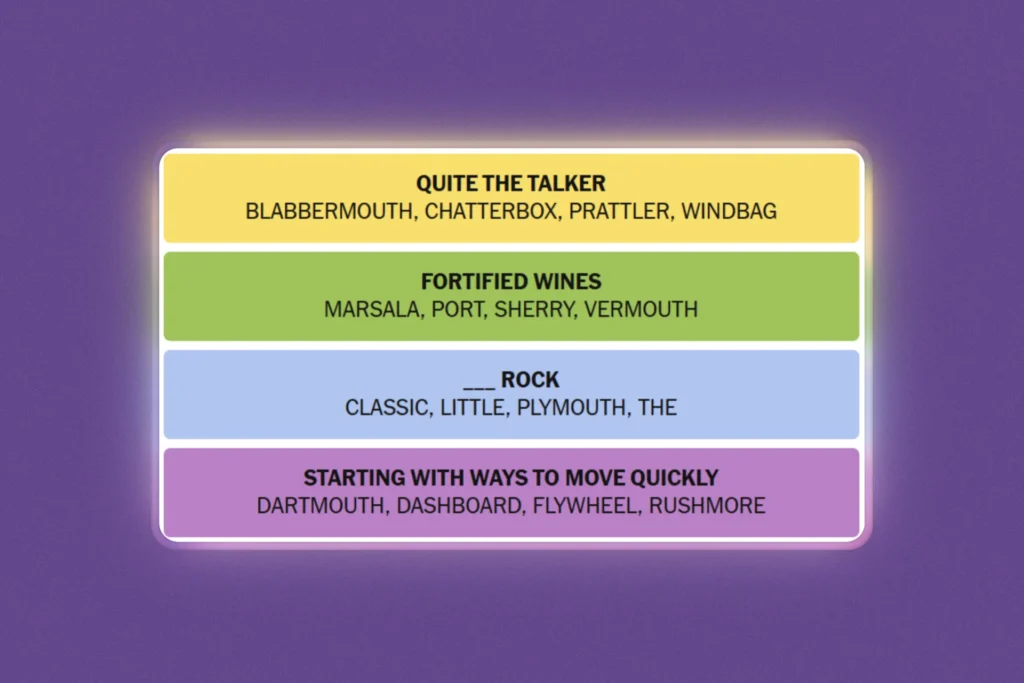 NYT Connections Hints And Answers For Aug 19, 2025