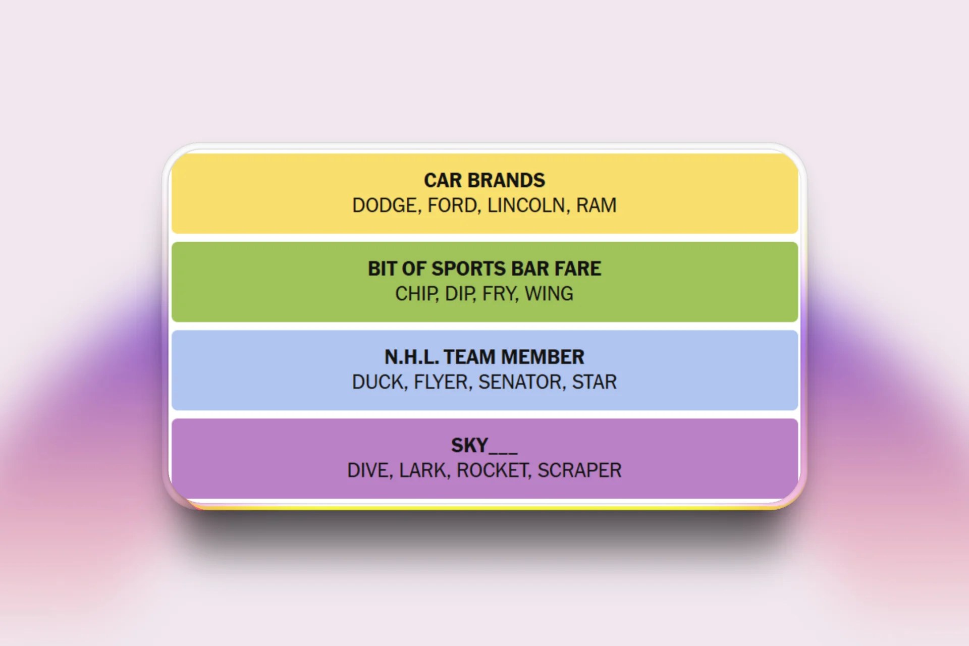 NYT Connections Hints, Help & Answers: Saturday 20 Sep, 2025