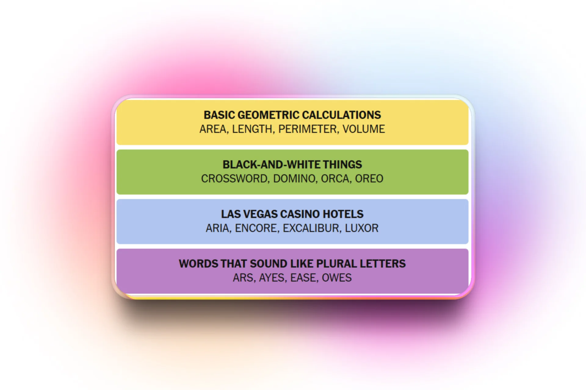 NYT Connections Hints, Help & Answers: Monday 22 Sep, 2025