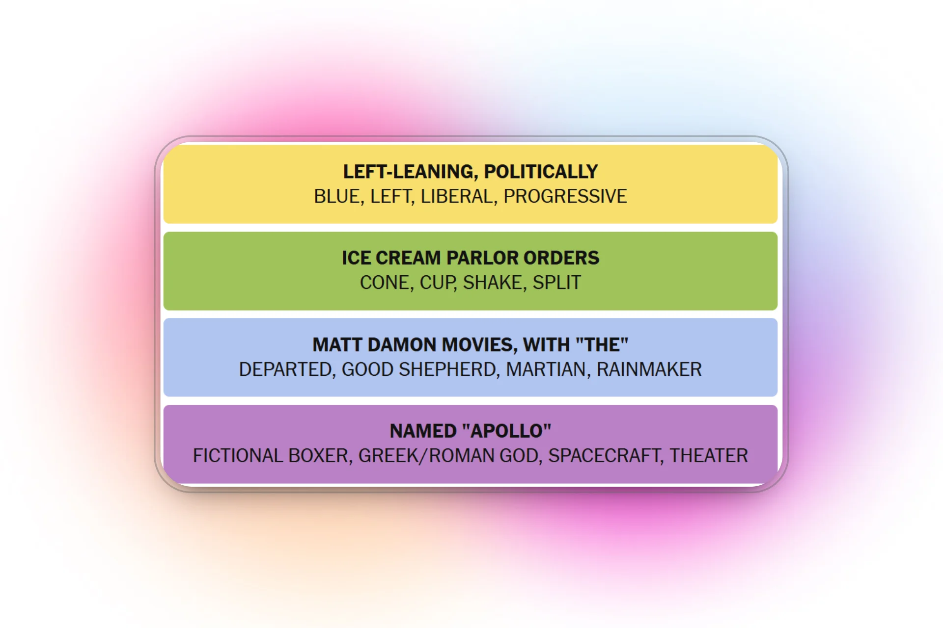 NYT Connections Hints, Help & Answers: Thursday 25 Sep, 2025